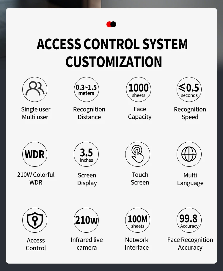 Rs485 RFID Reader Facial Fingerprint Recognition Access Control Face ...
