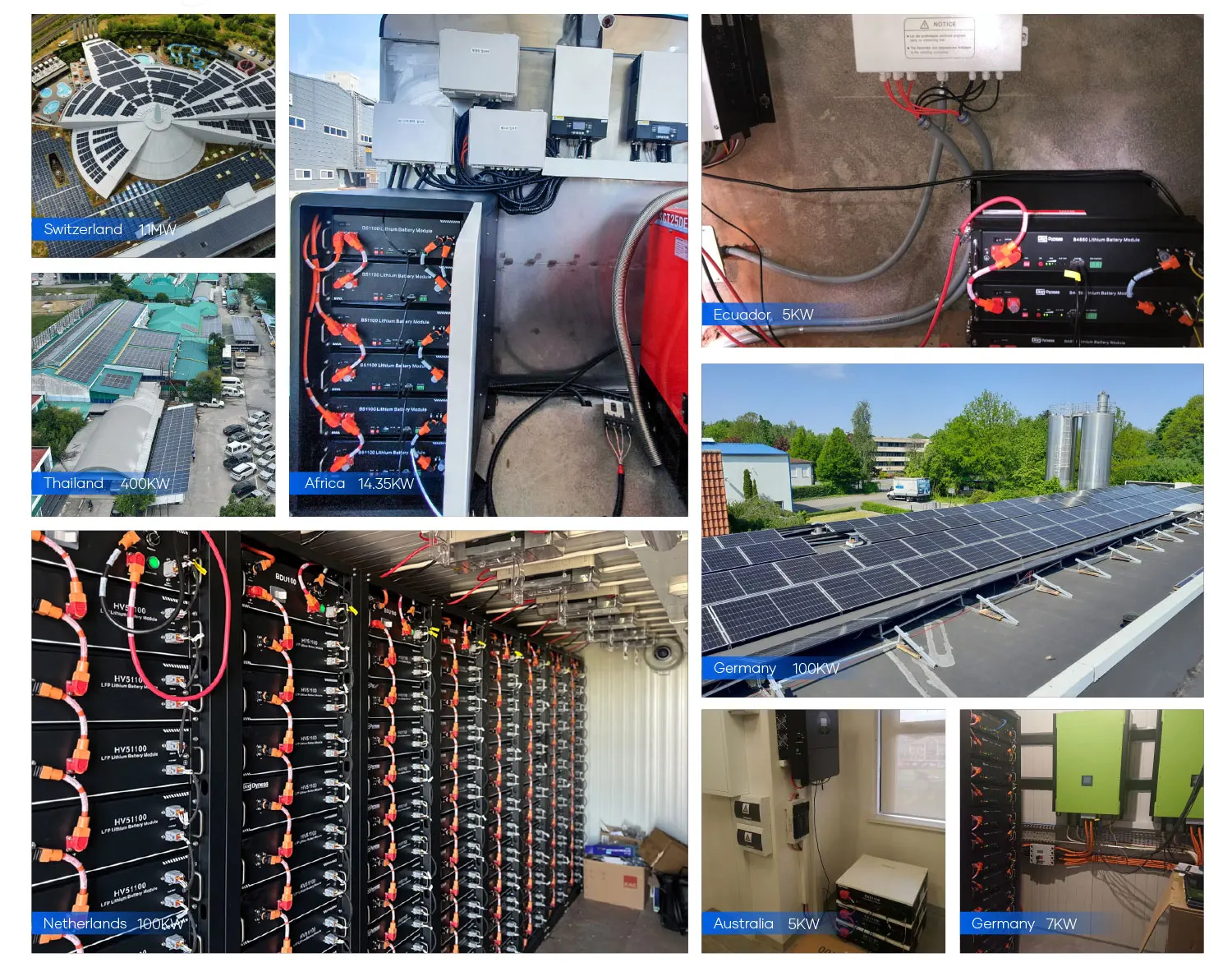 Dyness DH200F 215kwh 500kwh 1mwh 20FT 40FT Container Energy Storage ...