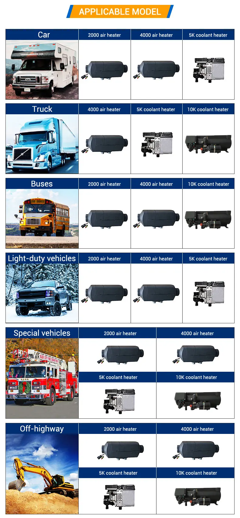 2KW 12V Diesel Stand Heating Airheater - Universal Model
