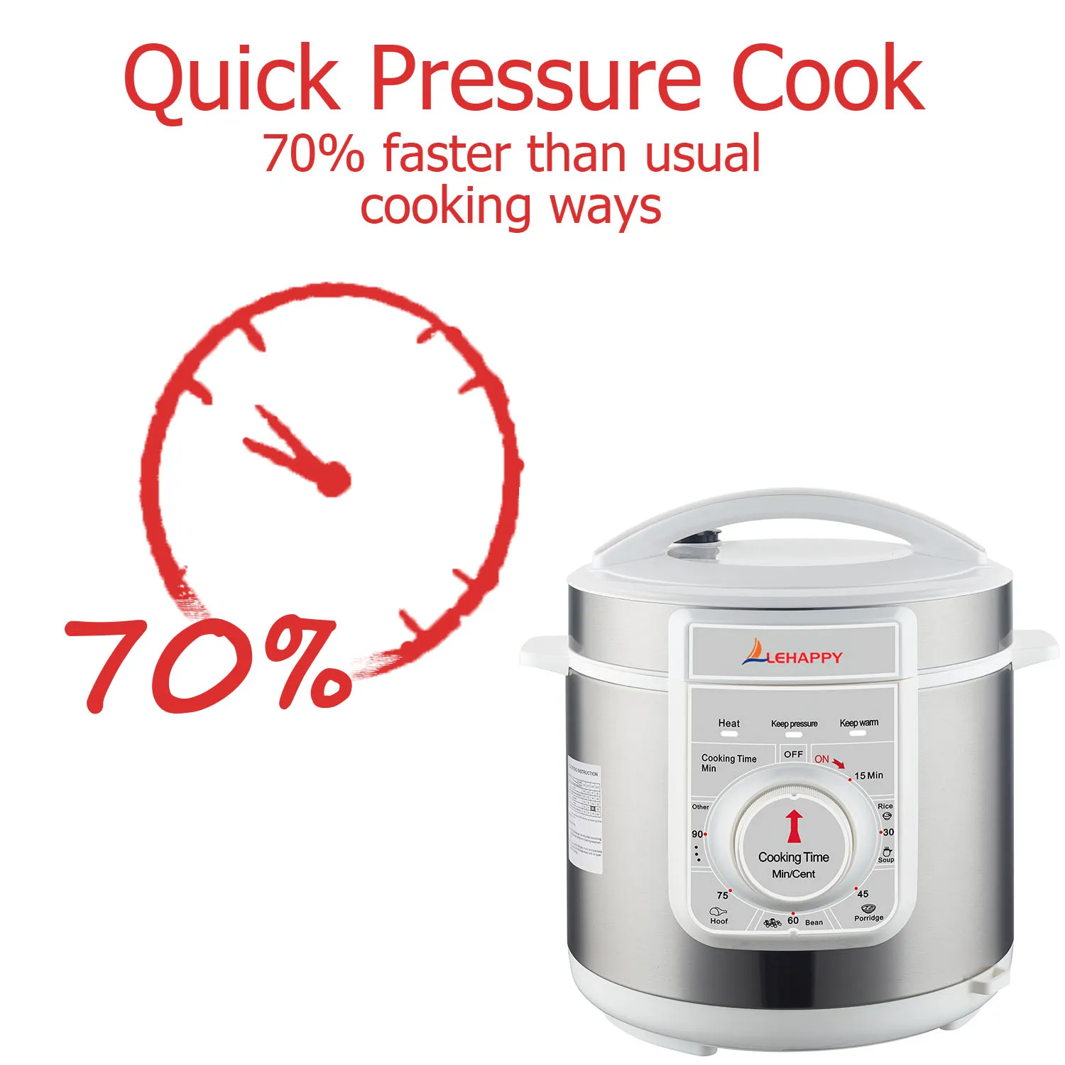 Chinese Supplier Factory Multi Instant Knob Control Electric Pressure ...