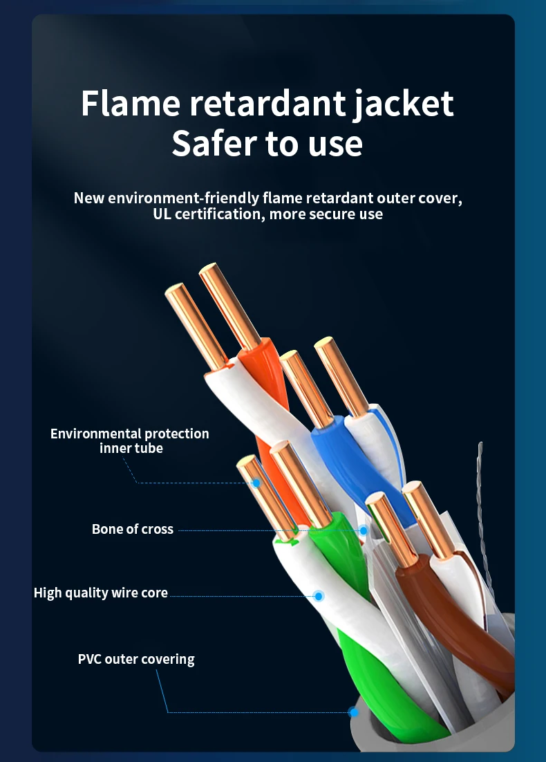 23awg Cat6e Cat6a Cable 305m 1000ft Lan Utp Ftp Sftp Cat 6 Cable ...