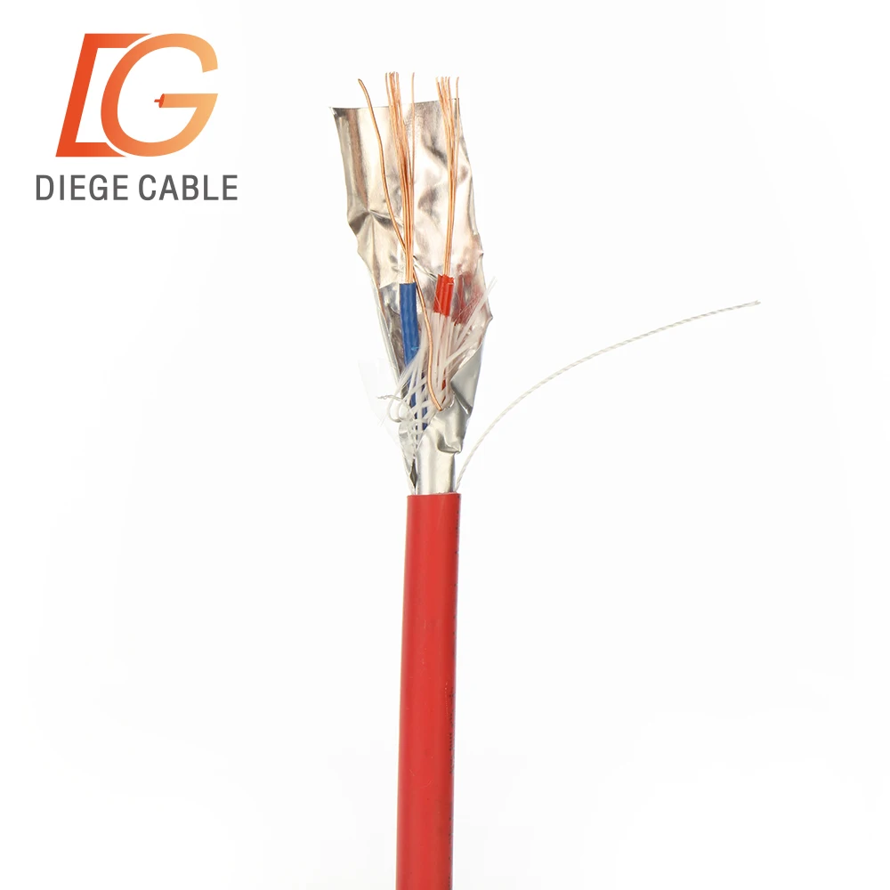 Cpr Etl Listed Fpl Fplr Fplp Fire Alarm Cable 2 Cores 1mm 1.5mm 2.5mm ...