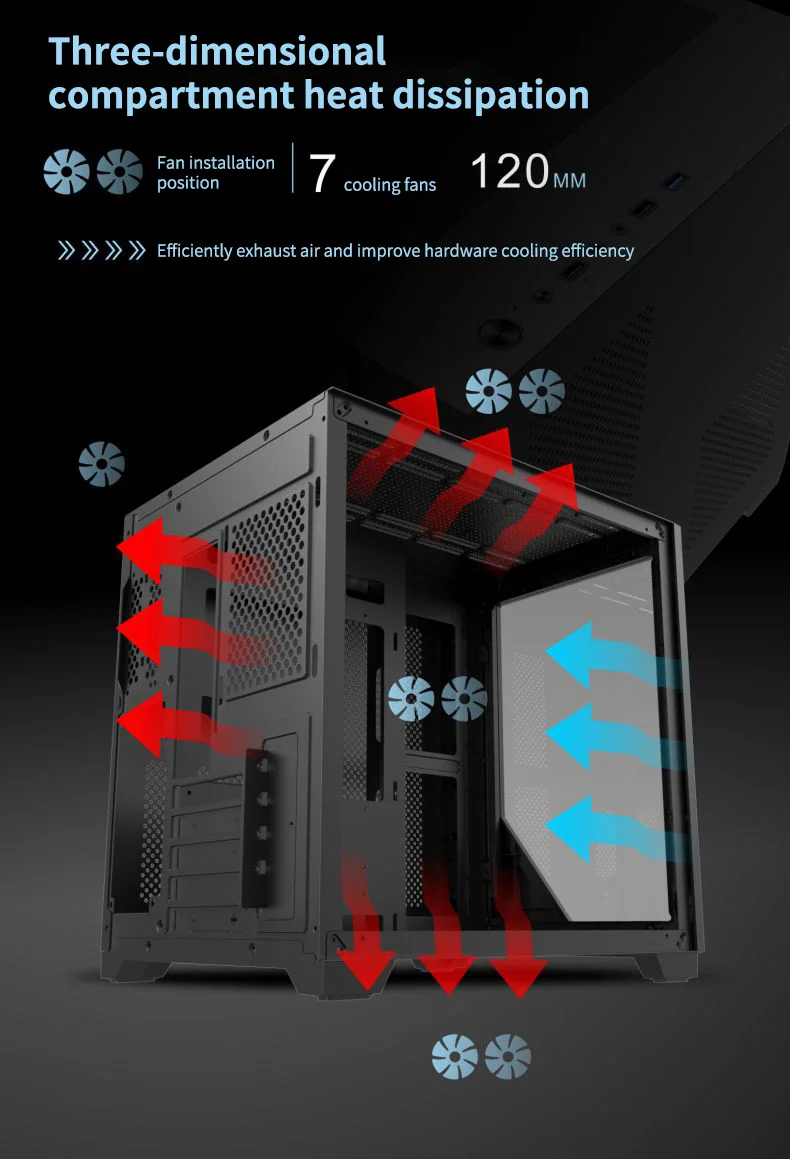 Customized OEM PC Case - Gaming Computer Hardware