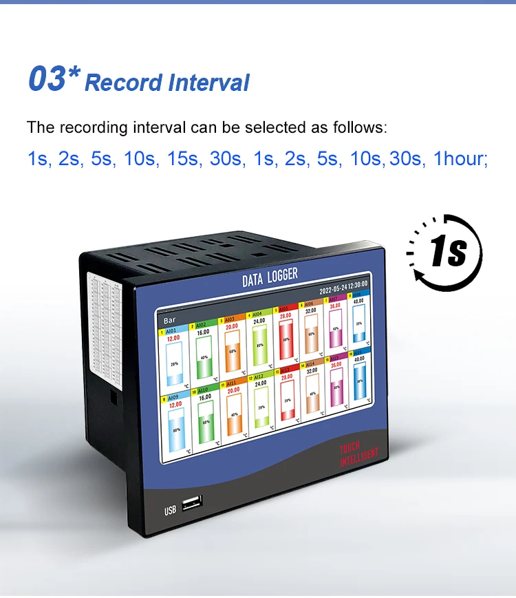 16 Channel Data Logger for Flow Meter Temperature Recorder