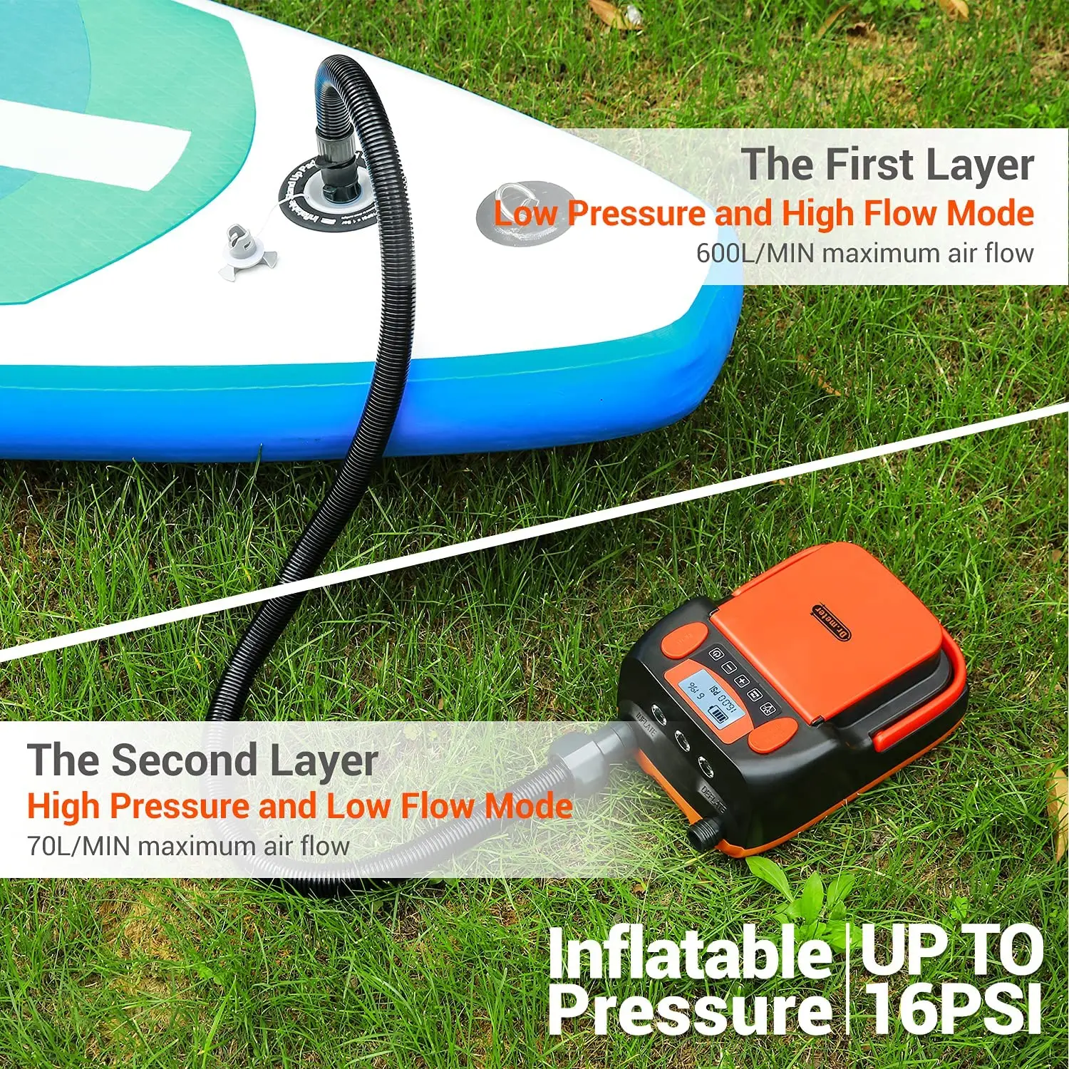 Double Action 12v 20psi Electric Inflation Sup Air Pump for Inflatable ...