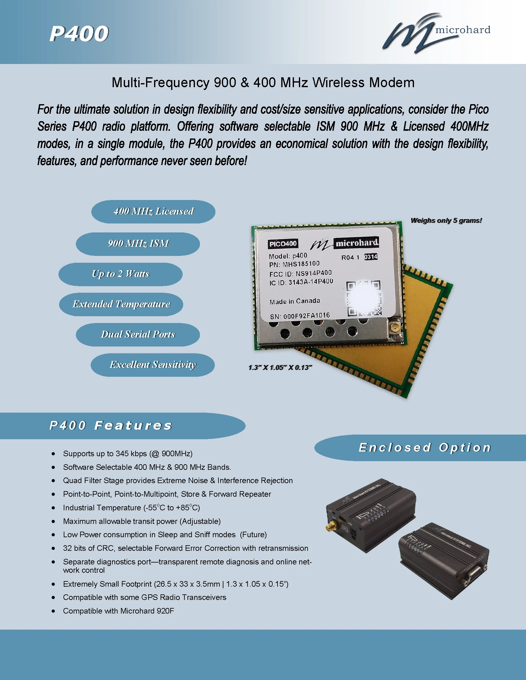 Microhard UAV Radio Modems Pico Series - Reliable Communication