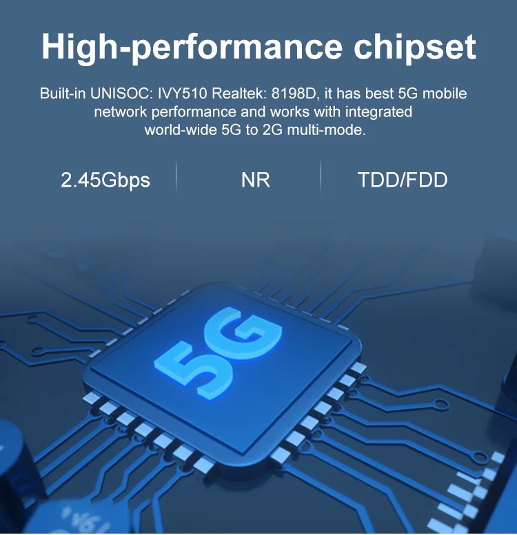 HCX H510 CPE LTE WIFI Router - 6 Antennas & 1.6gbps Speed