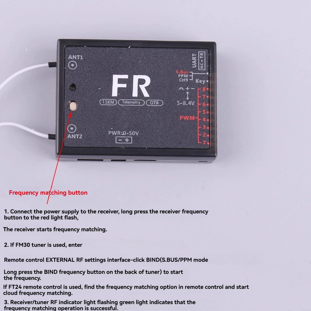SIYI FM30 Mini Receiver - Long Range 2.4G Mavlink Telemetry