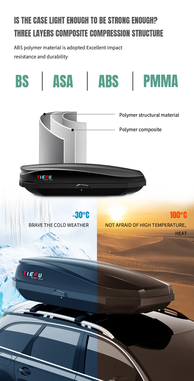 Factory Car Roof Box Rooftop Carriers Cargo Roof Box Abs Plastic Auto ...