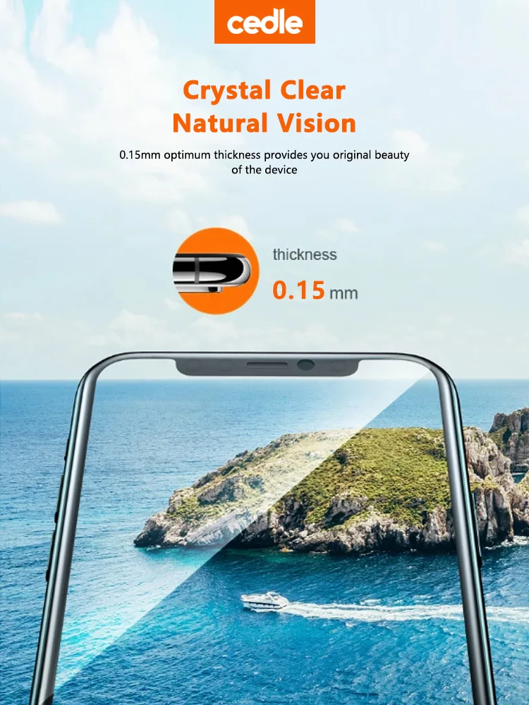 TPU Screen Protector Film - Anti-Glare, Anti-scratch