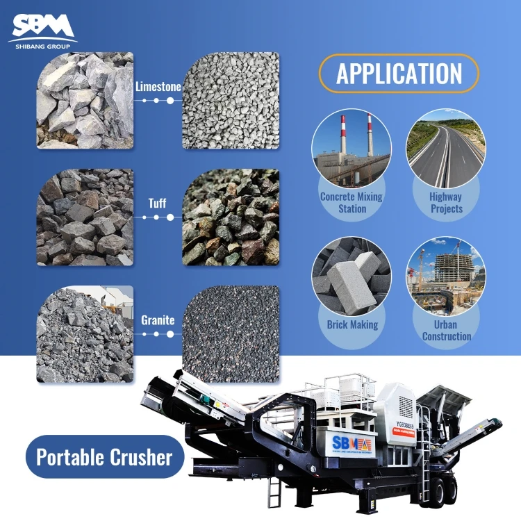 Aggregate Stone Crusher Sand Making Machine, Quartz Silica Limestone Basalt Crusher Production ...