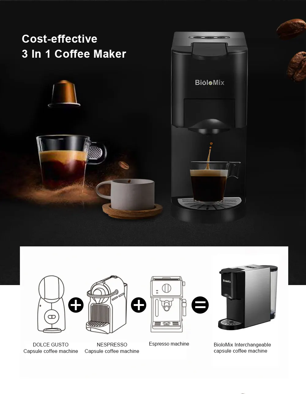 BioloMix 3 in 1 Espresso Coffee Machine - 19 Bar, 1450W, Compatible ...