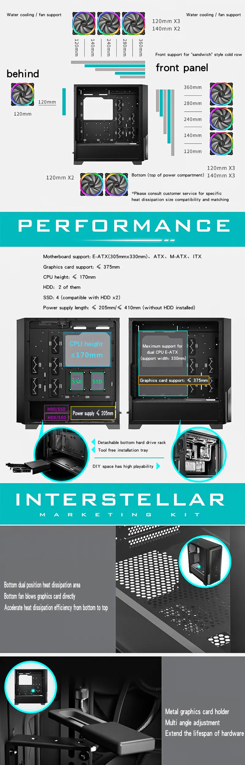 Antec P20C ARGB Mid Tower Gaming PC Case Steel Computer Tower with ...