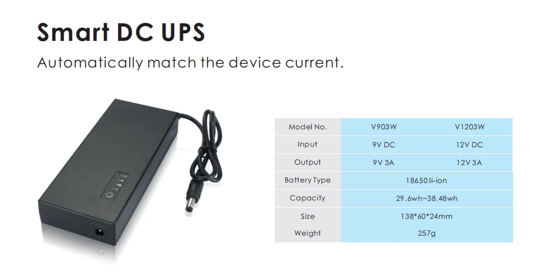 Wgp Router Wifi Backup Battery 12volt 12 V 12v1a Power Bank Supply Box ...