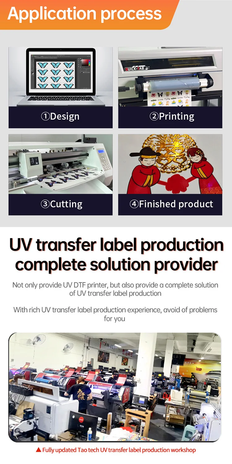 Titanjet Uv Printer Dtf With Two Printing Technologies Equipped With ...