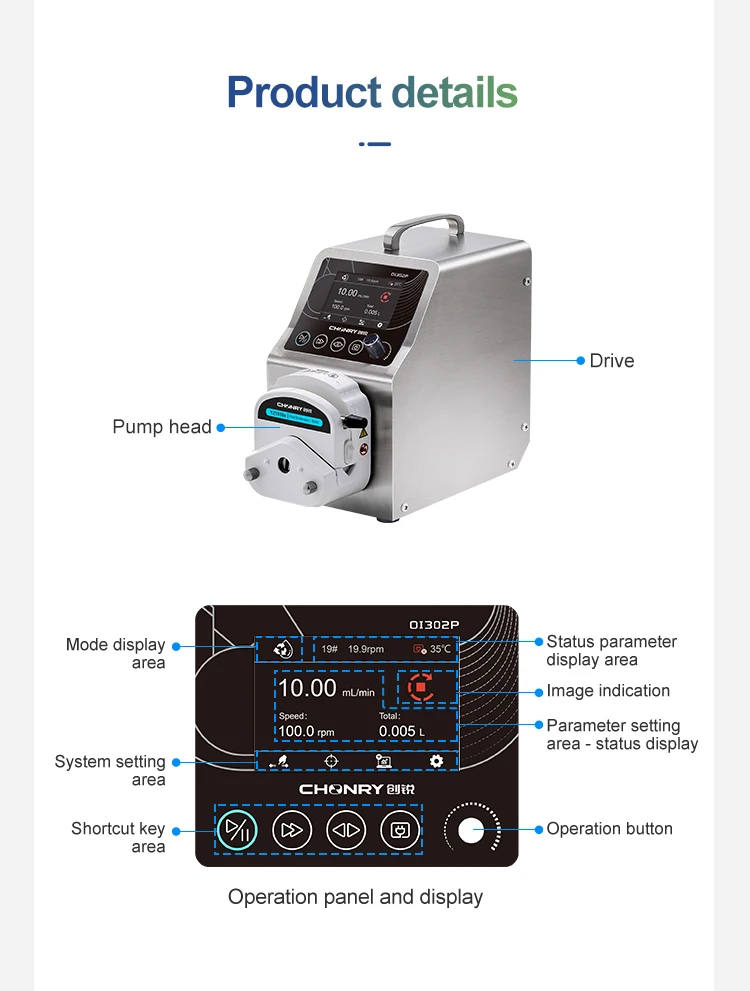 Chonry Oi302p Industrial Liposuction Infiltration Silicone Tubing Multi ...