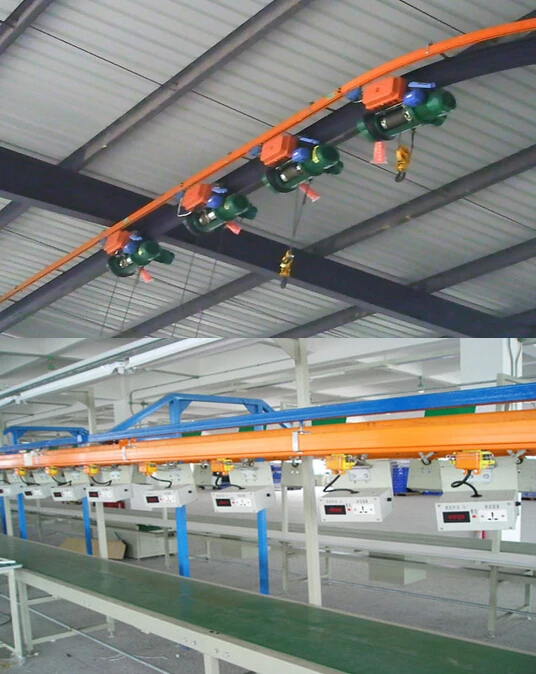 Komay Multi-pole Seamless Bus Bar 80a Crane Power Supply Conductor ...