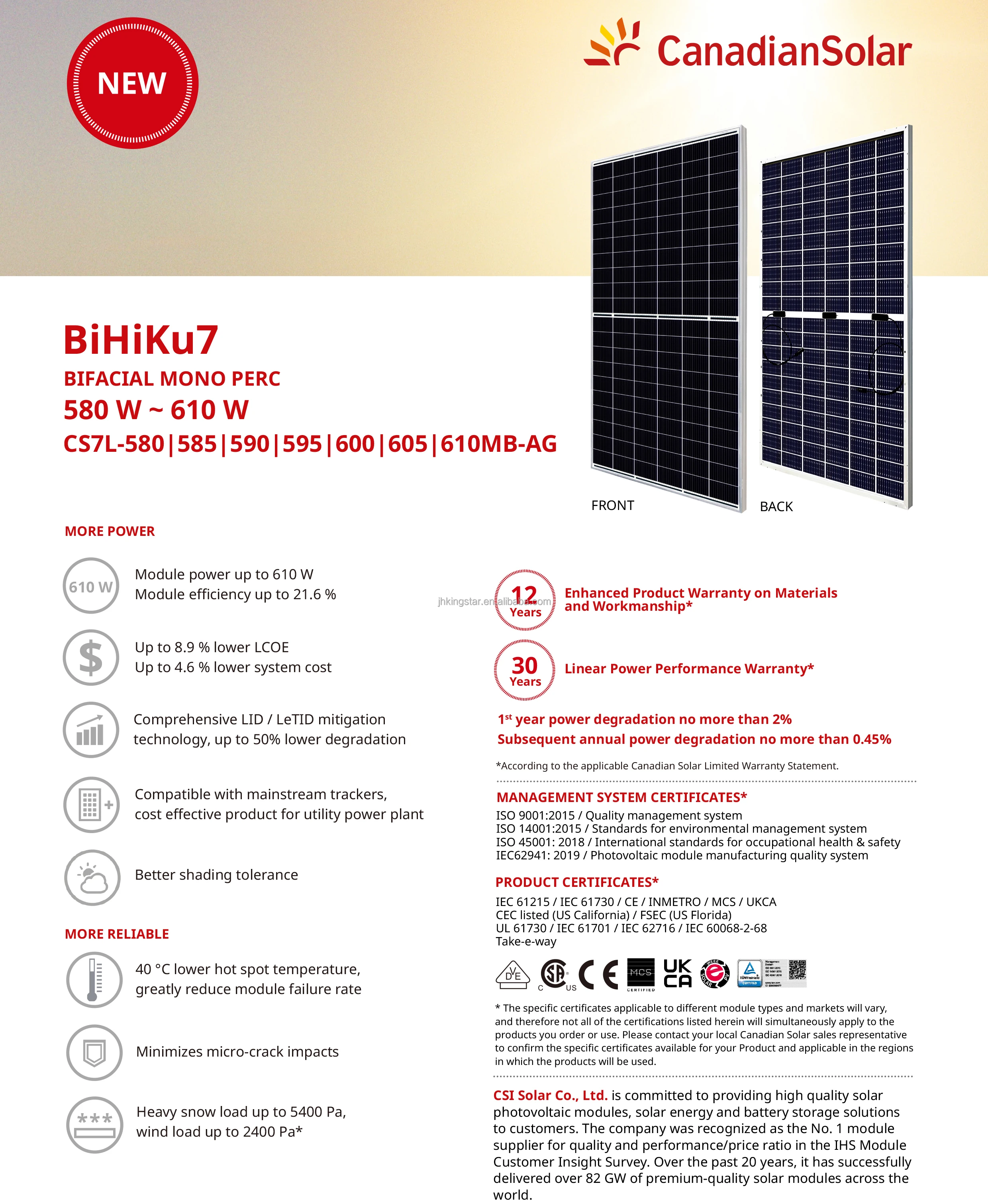 Tier 1 Pv Solar Module Panel Canadian N-type Good Price And High ...