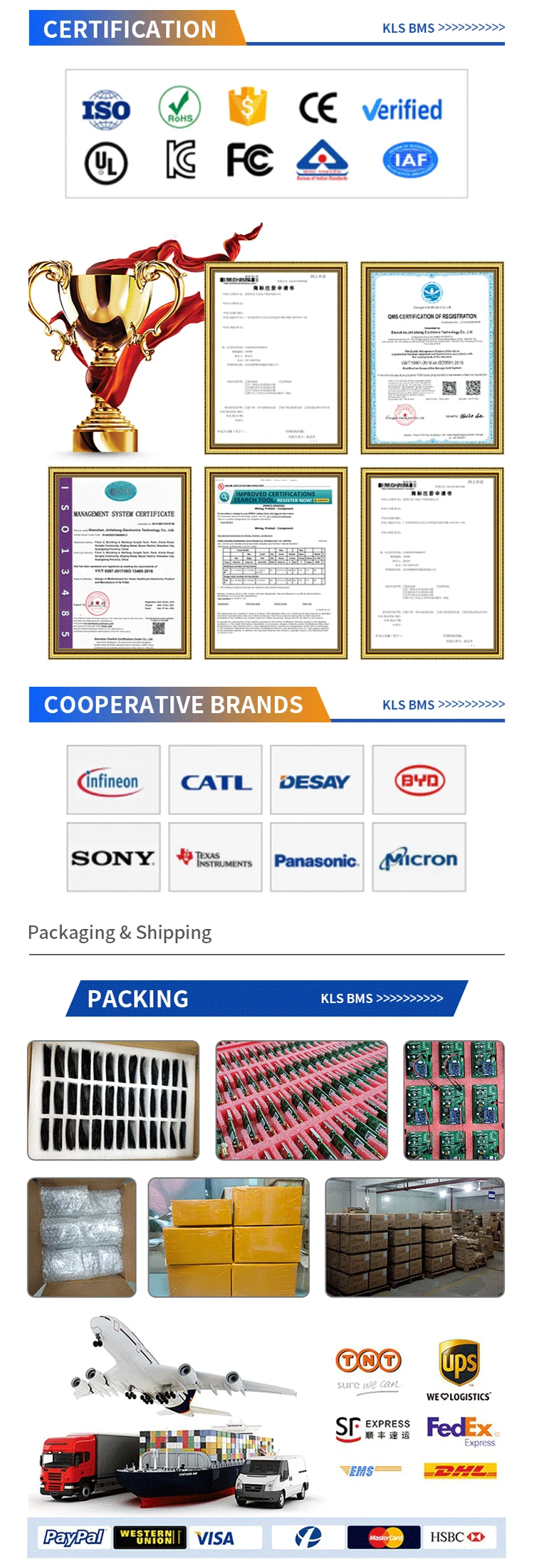 KLS Smart BMS 24S 60A - BMS for Sodium-ion Batteries, 60A High Current ...