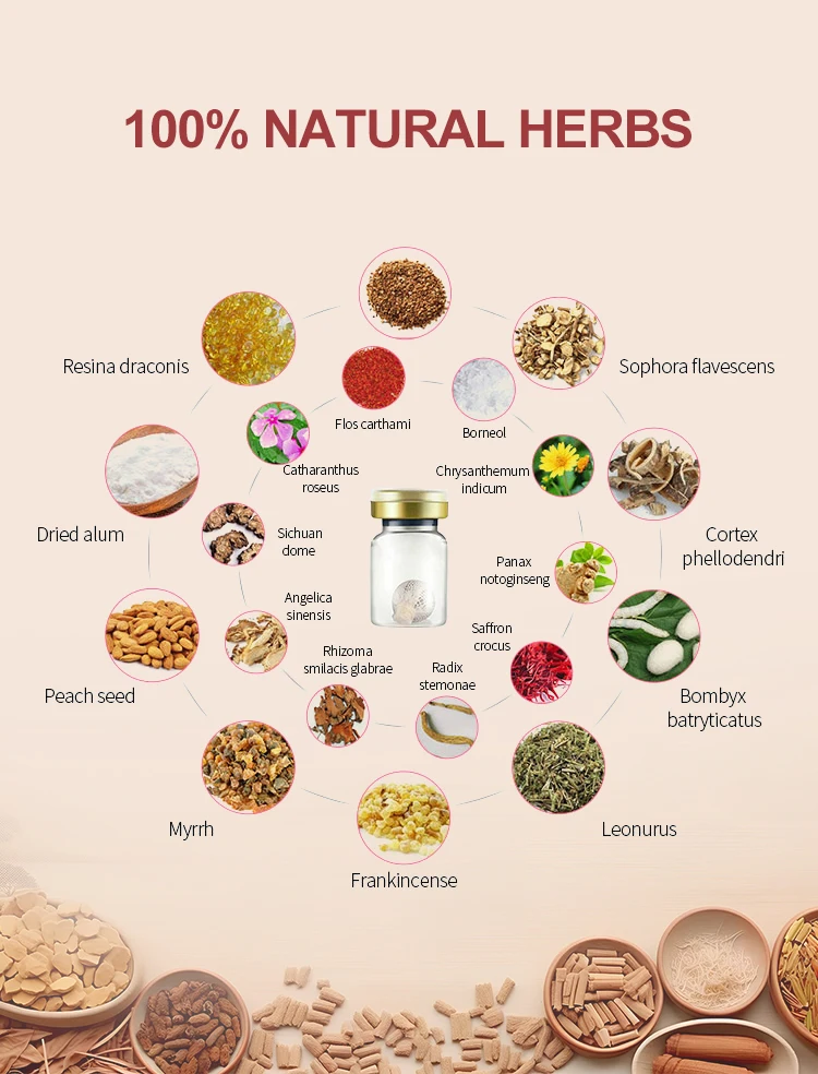 Yoni Detox Pearls - Natural Vaginal Cleaning Solutions