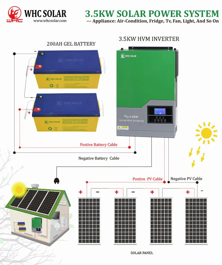 3500W Split Phase Grid Tie Solar Panel Inverter by WHC