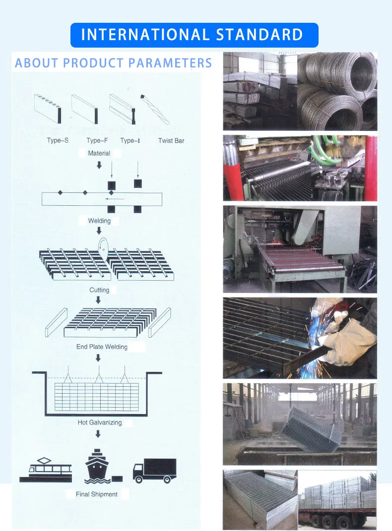 Stainless Steel Drain Grates Steel Trench Covers Steel Checker Plate ...