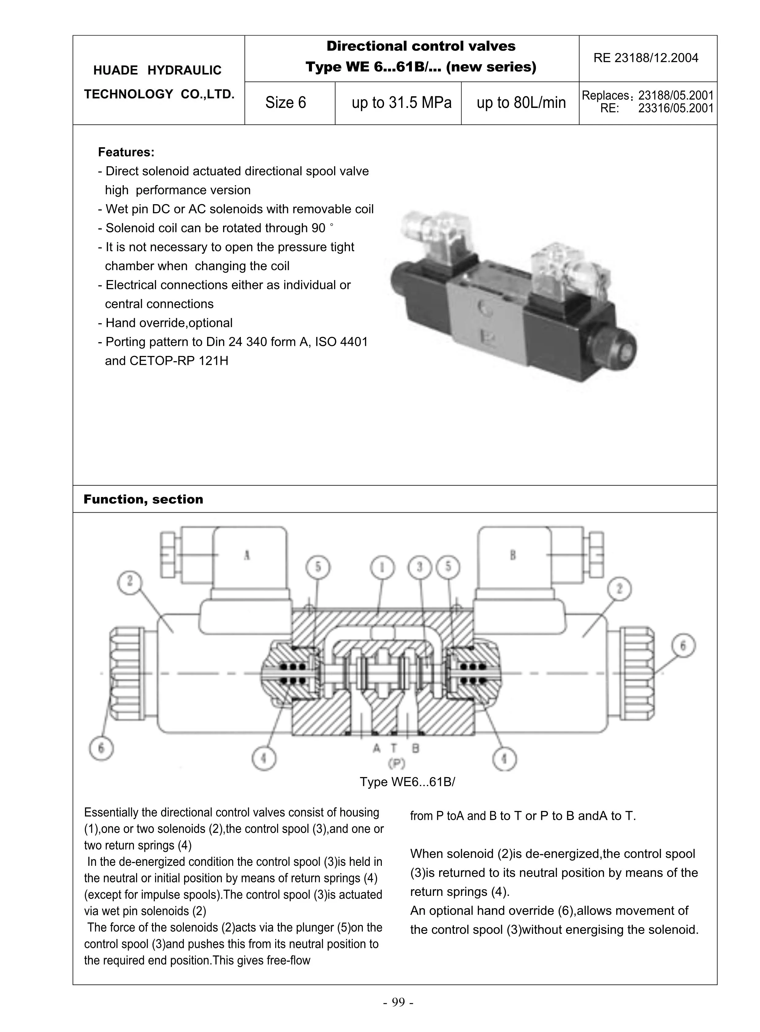 4WE6 Huade Hydraulic Directional Control Valve 12V/24V