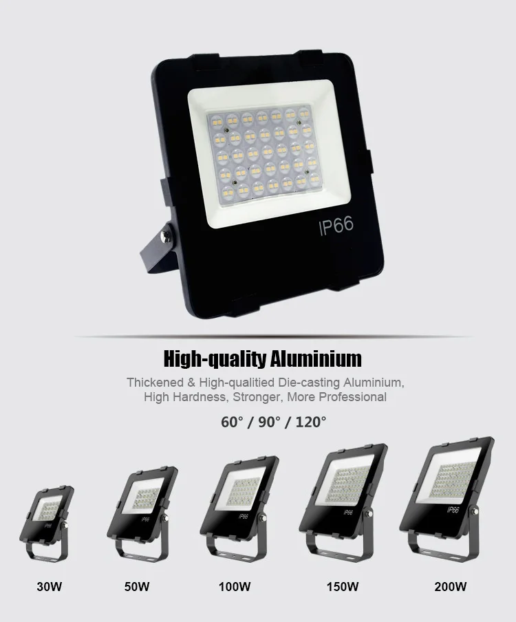 IP66 Waterproof Floodlights - Durable, High-Brightness Lighting