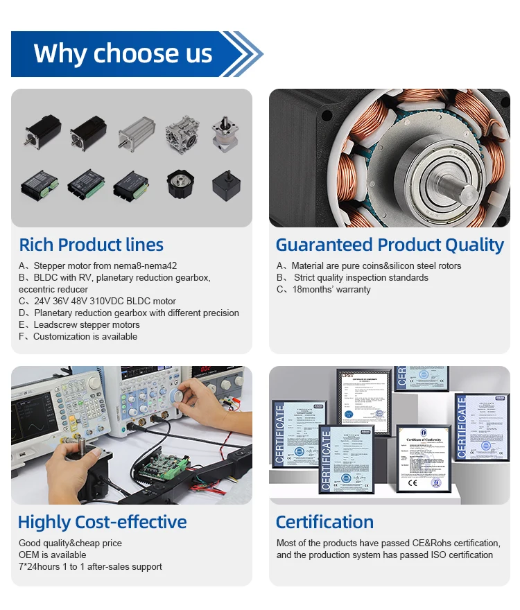 110mm Bldc 1.5kw Bldc Motor Max Rpm 3000,48v 7.5nm High Torque Brushless Motor Torque Control ...