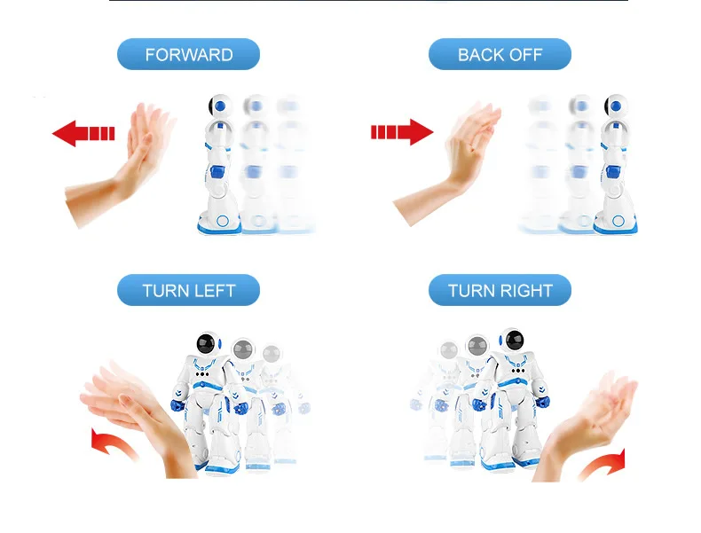 Talking Robot Electronic Walk Gesture Remote Control Induction Robots ...