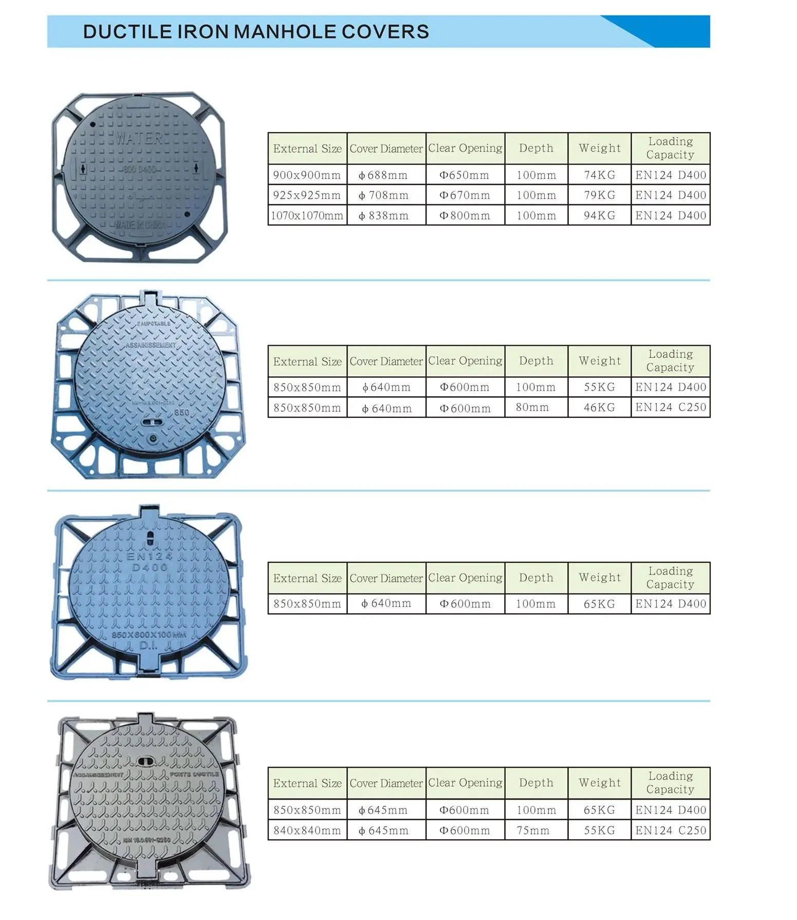 Customized Manhole Cover FRP Composite Manhole Cover Light Weight High ...