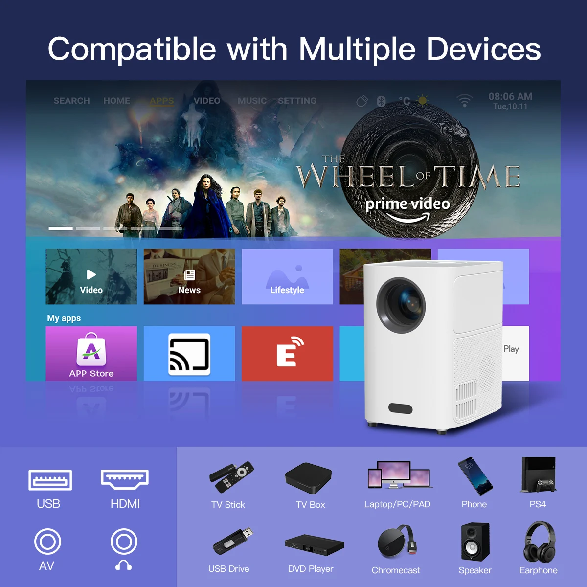 Mini Projector 4K Android 11 Smart BT Wi-Fi Wall Game Bed Room ...