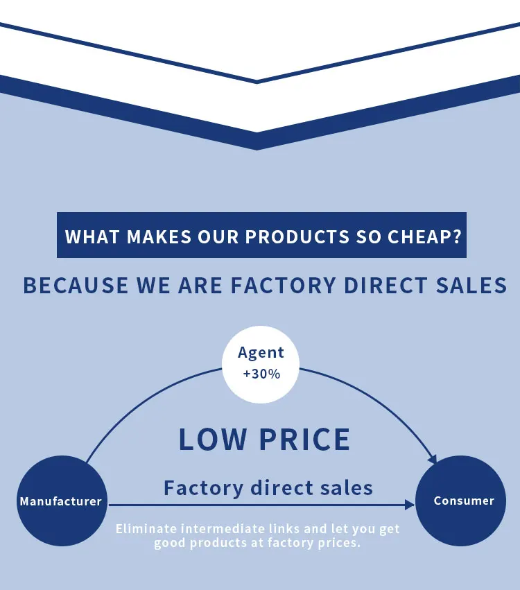 Commercial Round PU Urethane Dumbbell Gimnasio Mancuernas Kurzhantel ...