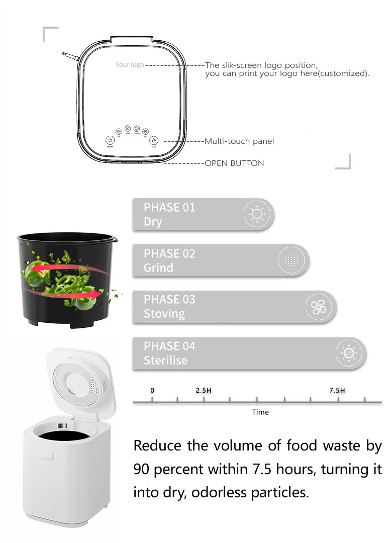Kitchen Composting Food Waste Recycle Making Dry Processor Grinder ...