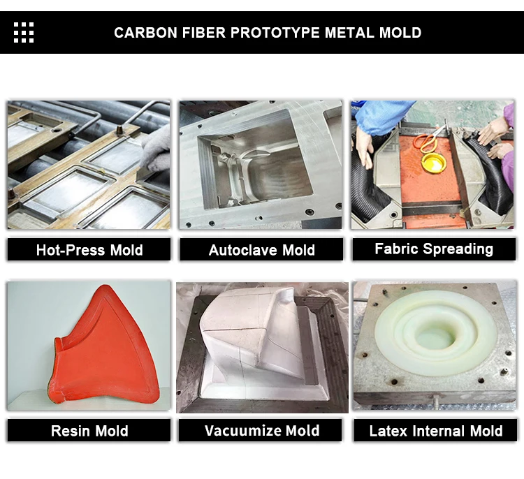 Custom Carbon Fiber Parts - Durable and Versatile Solutions