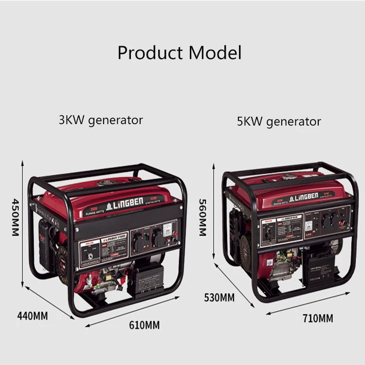 Customized Power Electric Small Mini Super Quiet Fuel Petrol Generator ...