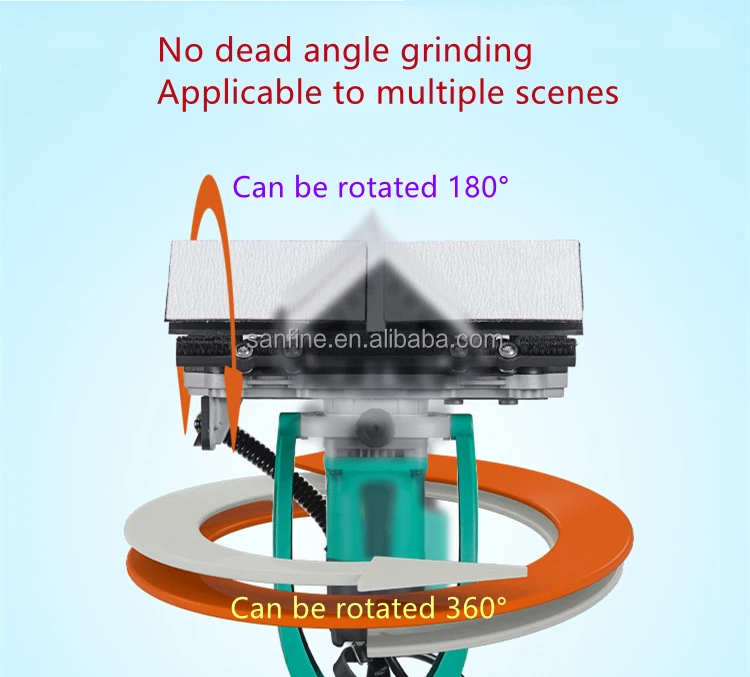 Variable Speed Drywall Corner Sander - Long Reach Triangle Sander