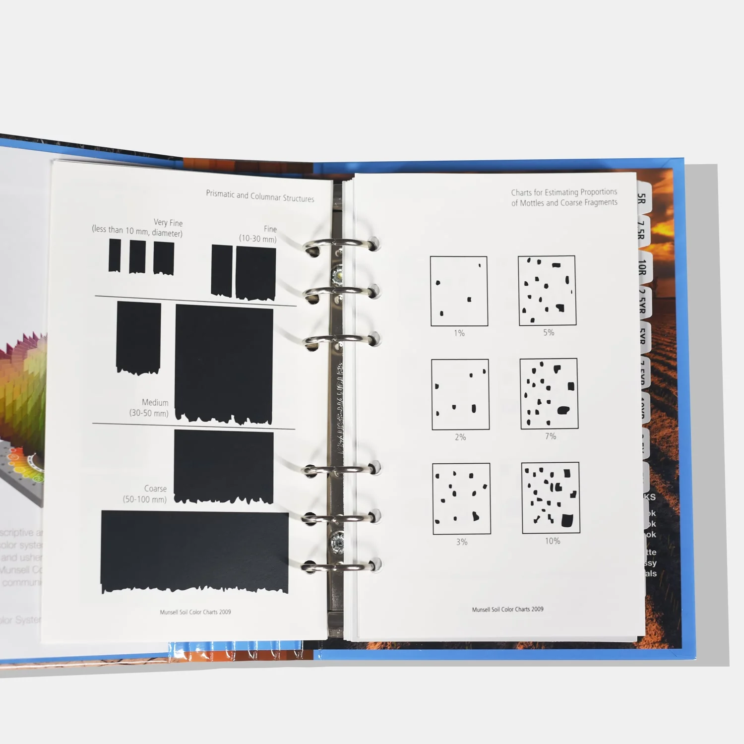 Munsell Soil Color Chart - Accurate Colorimetric Reference