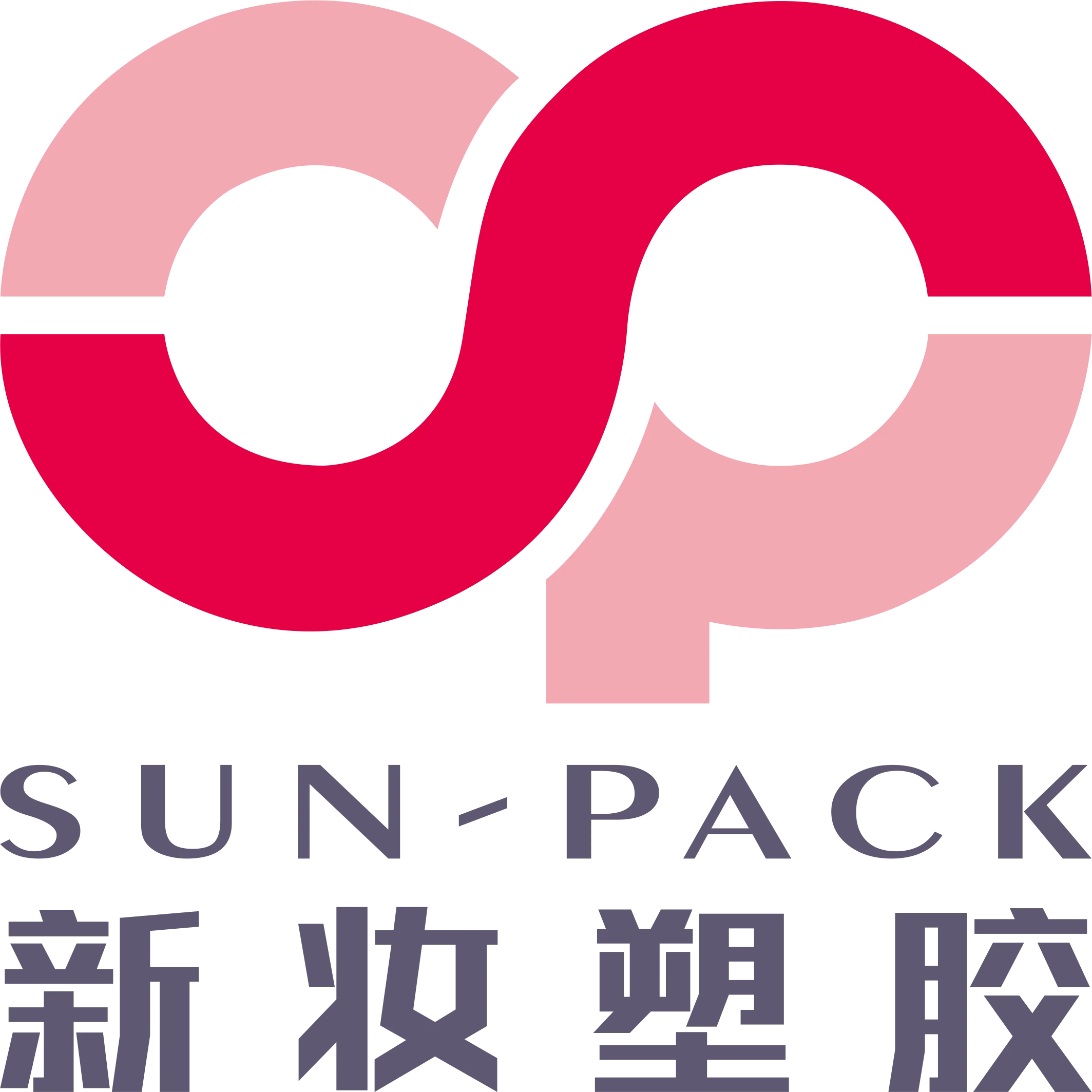Company Overview - Shantou Sun-Pack Plastic Co., Ltd.