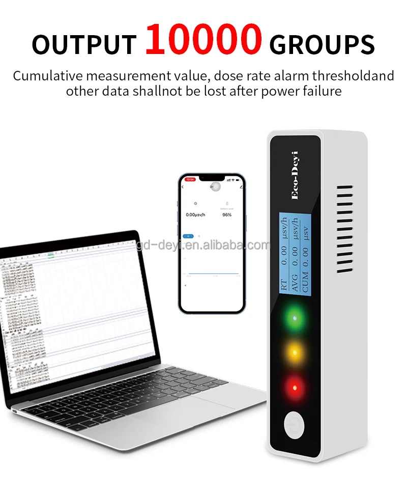 Factory Nuclear Radiation Detector Geiger Counter X-ray Beta Gamma ...