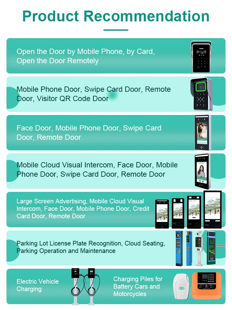 Thinmoo IP65 RS485 Elevator Control with Ethernet & QR Code
