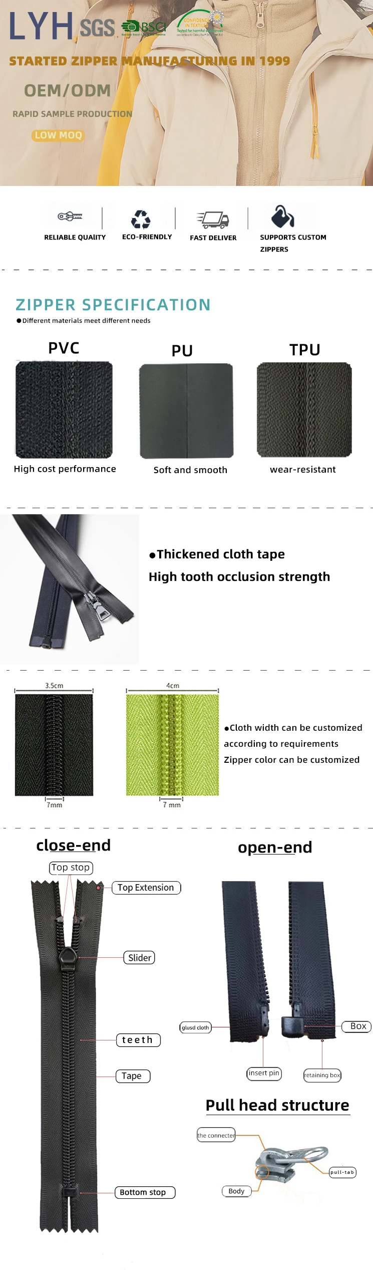 Custom #3 #5 #8 Nylon Black Waterproof Zipper Tpu/pvc Open End Zipper ...