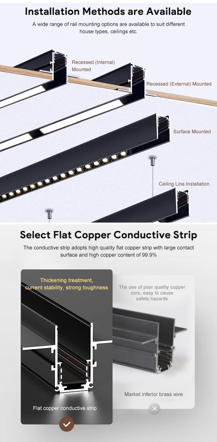 Modular Design Surface Mounted Adjustable Aluminum Rail System Track ...