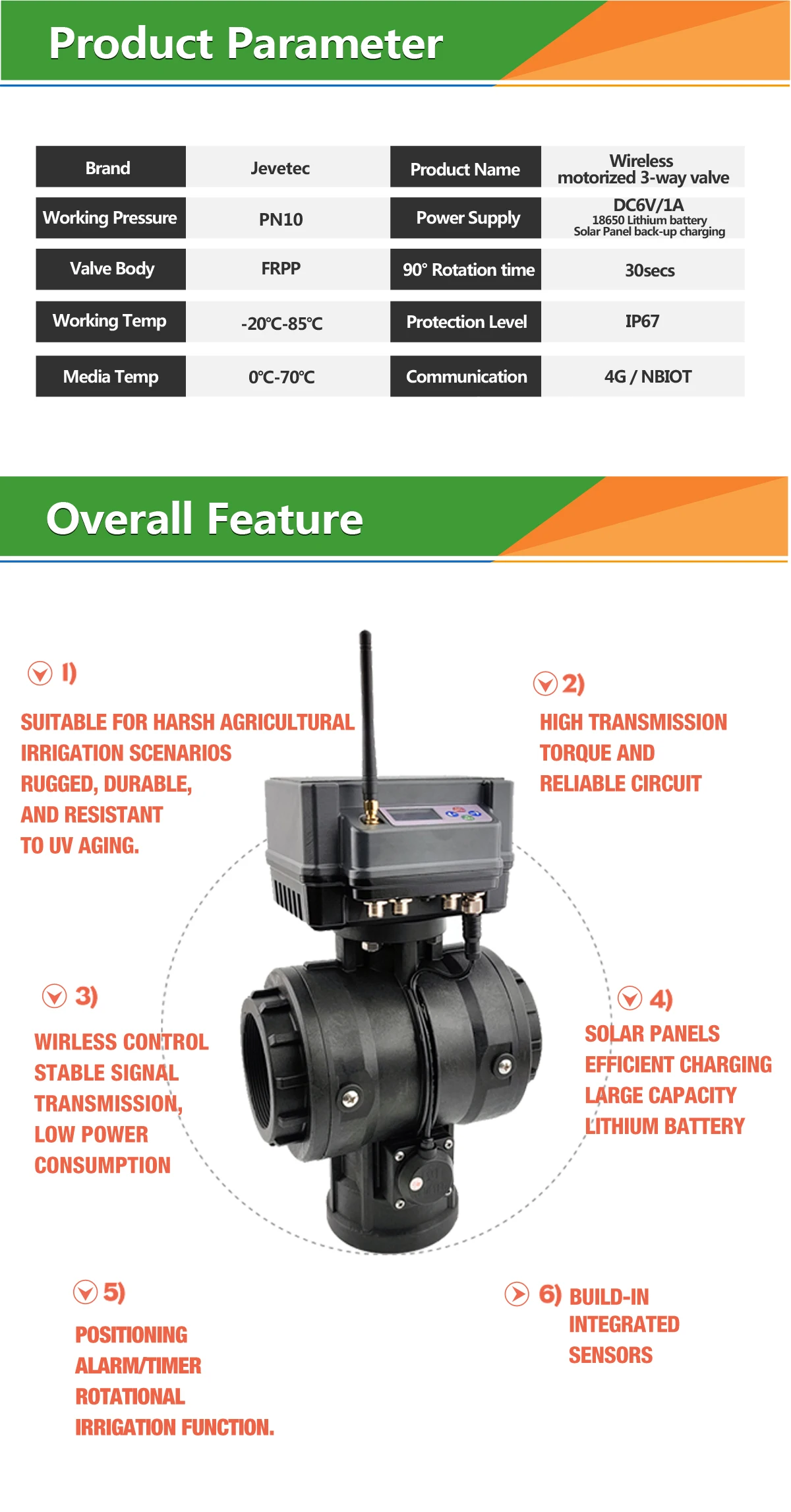 Agricultural Irrigation Wifi Smart Ball Valve Remote Control Timing Switch With Manipulator Home ...