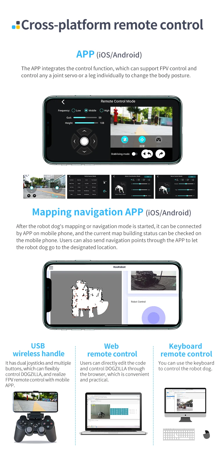 12dof Ai Robot Dog S1 S2 Equipped With 9-axis Imu Realize Bionic ...