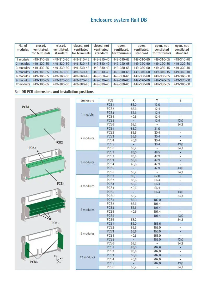 Din Rail Enclosure Box Case for Switch Terminal Block Housing - IP66 ...