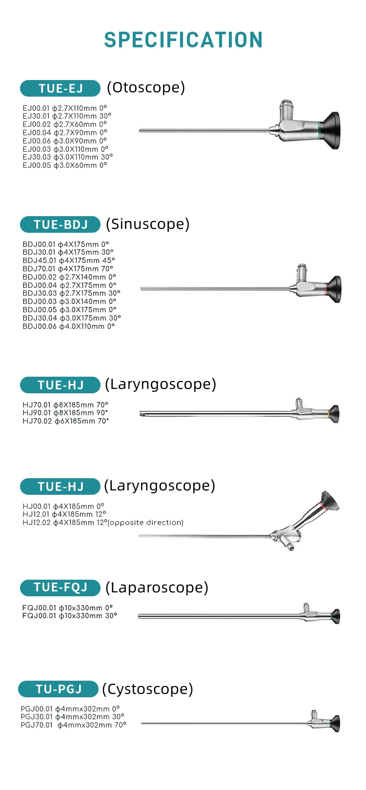 High Quality Medical Rigid ENT Endoscope - Otoscope, Sinuscope ...