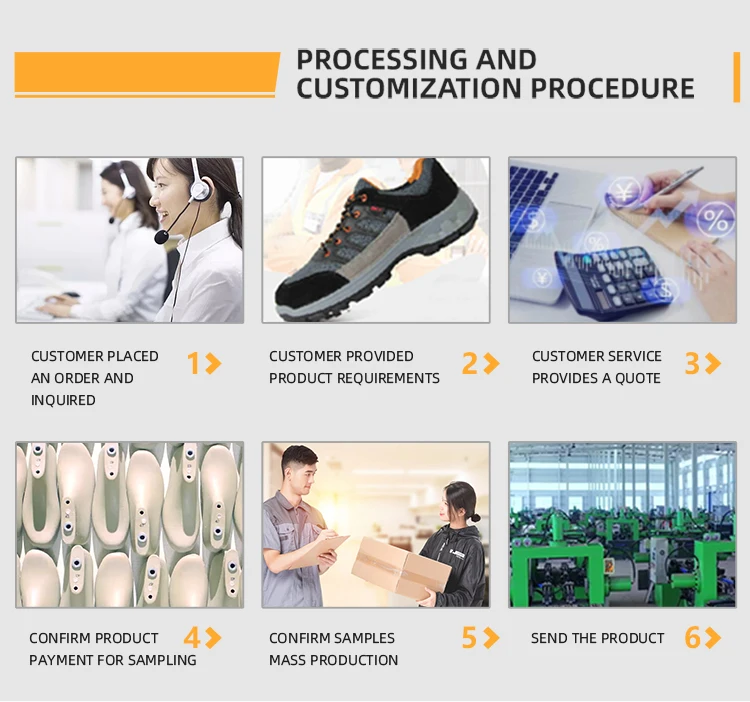 Fh1961wholesale Safety Shoestrendy Safety Shoes With Steel Toe Anti ...