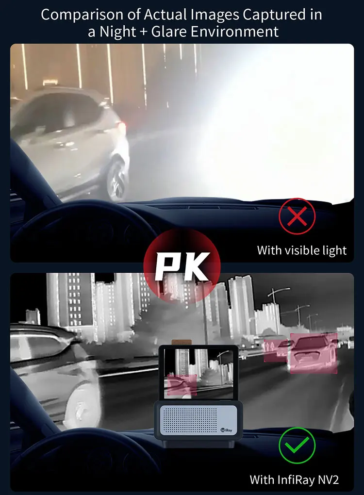 Infiray Nv2 Rear View Camera With Night Vision Automotive Navigation ...