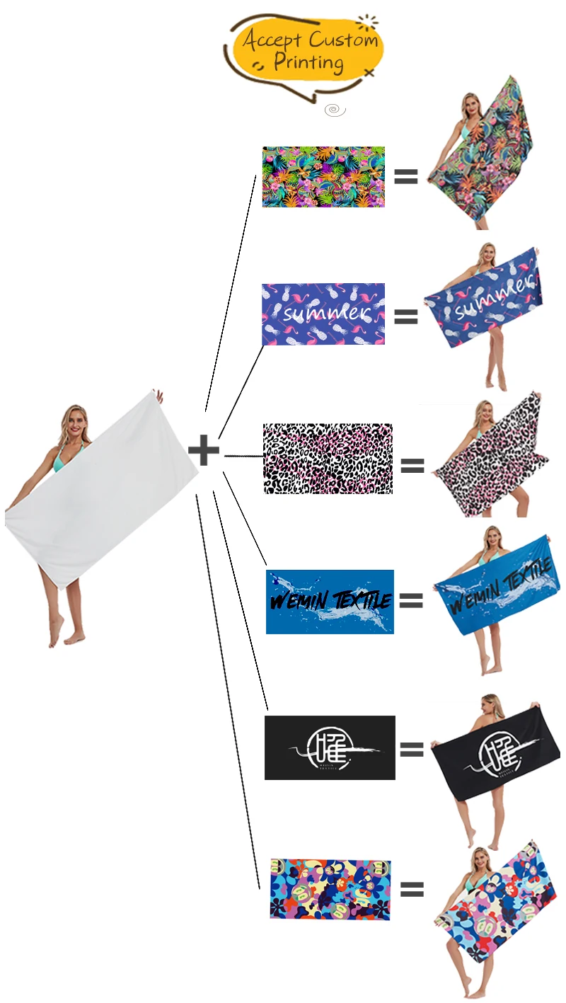 Customized High Quality 100% Cotton Hotel Luxury Beach Towels